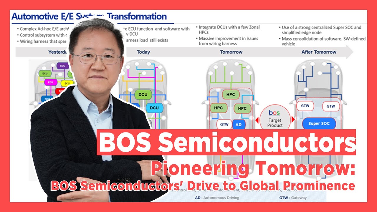Pioneering Tomorrow: BOS Semiconductors' Drive to Global Prominence ...