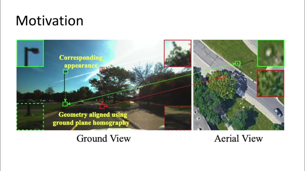 CVPR2024 Paper: View From Above - YouTube