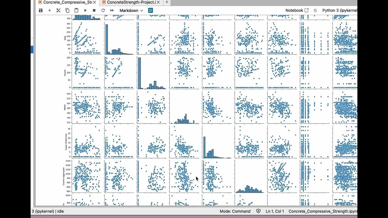 Engr 1330 Final Project Concrete Strength - YouTube