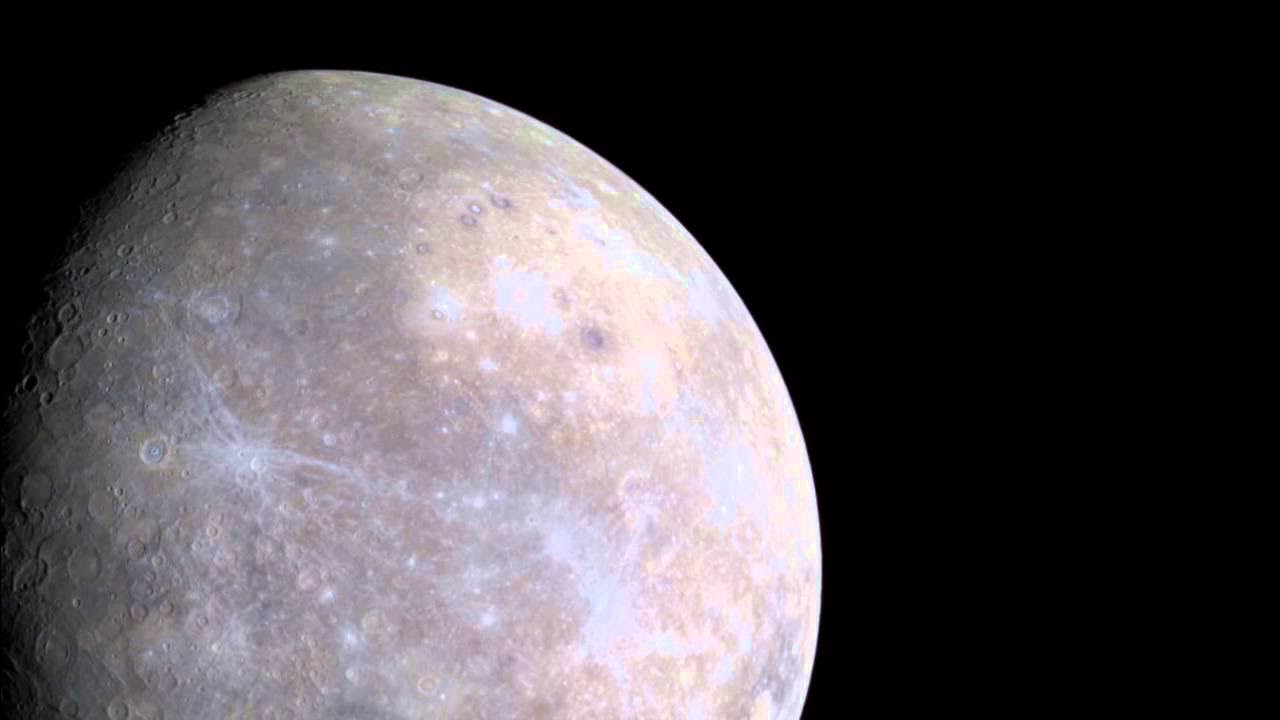 Gustav Holst - The Planets, Mercury, the Winged Messenger - Karajan ...