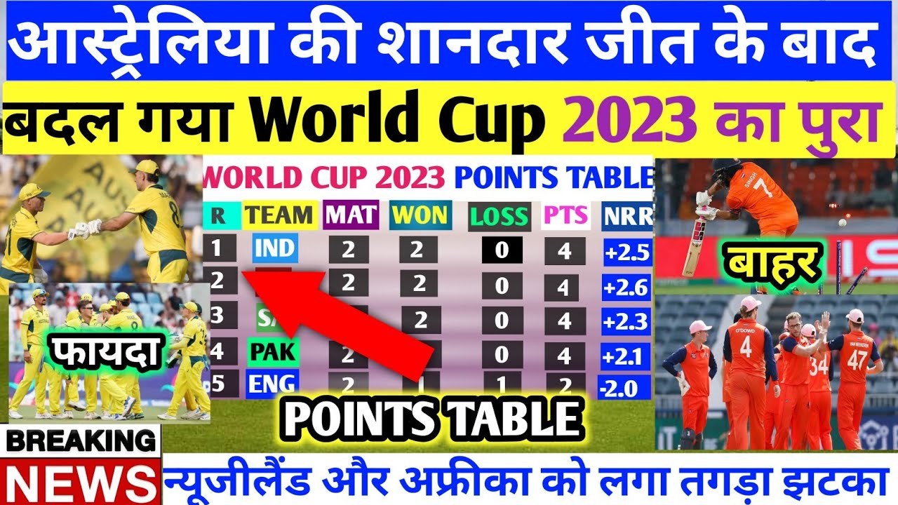 World Cup 2023 Points Table Aus Vs Ned Today Match Points Table 2023