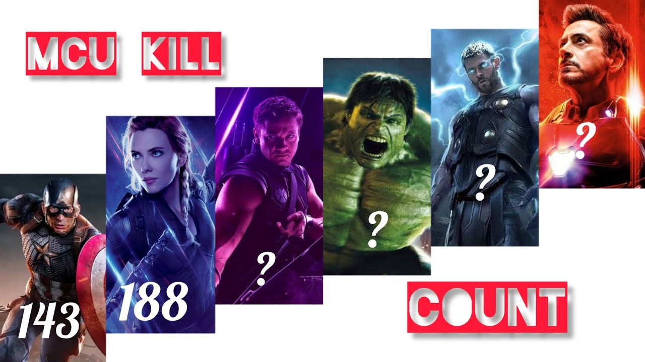 Marvel superhero Kill Count in 4K #marvel #viral #video - YouTube