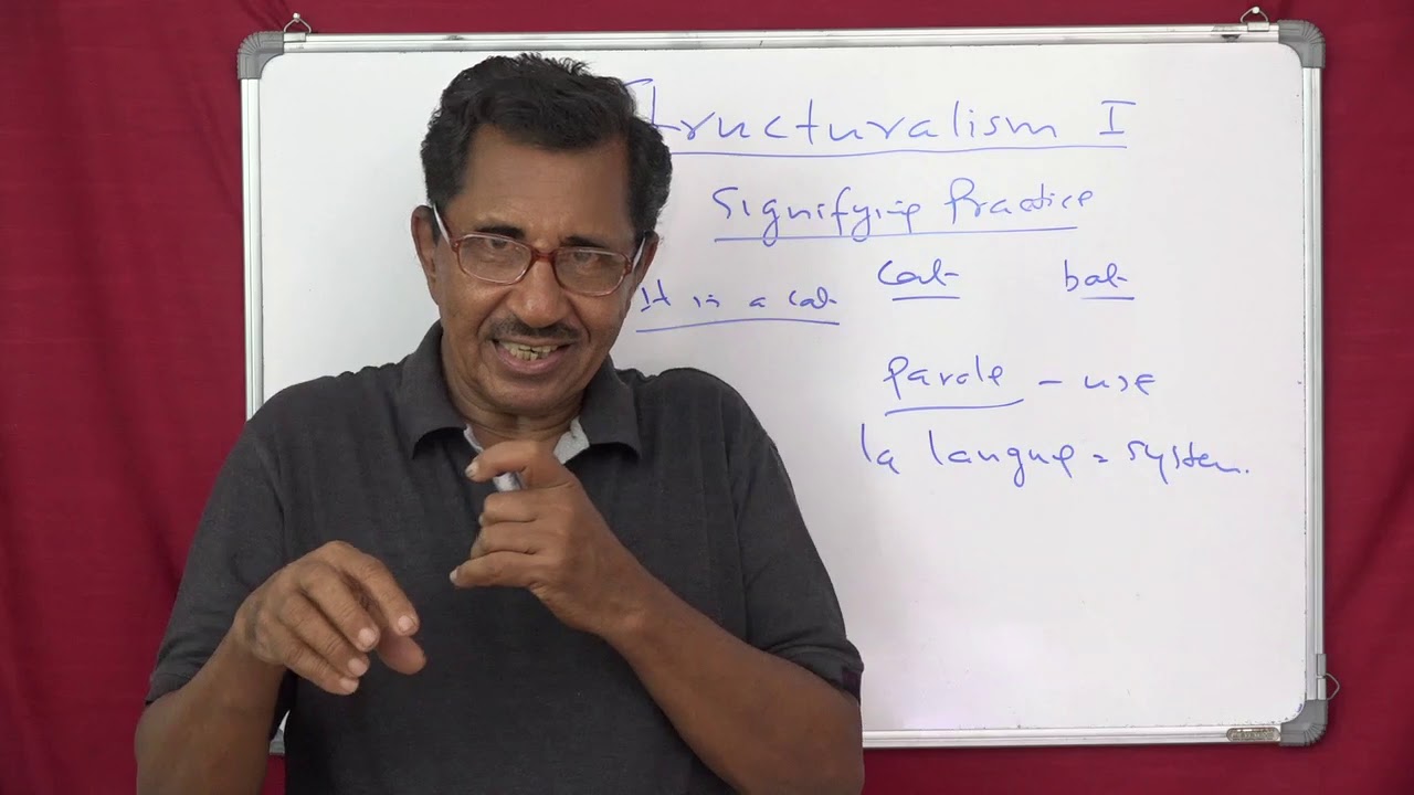 Lecture No. 1 ( 719 ) by Prof. Thomas Mathew. STRUCTURALISM - YouTube