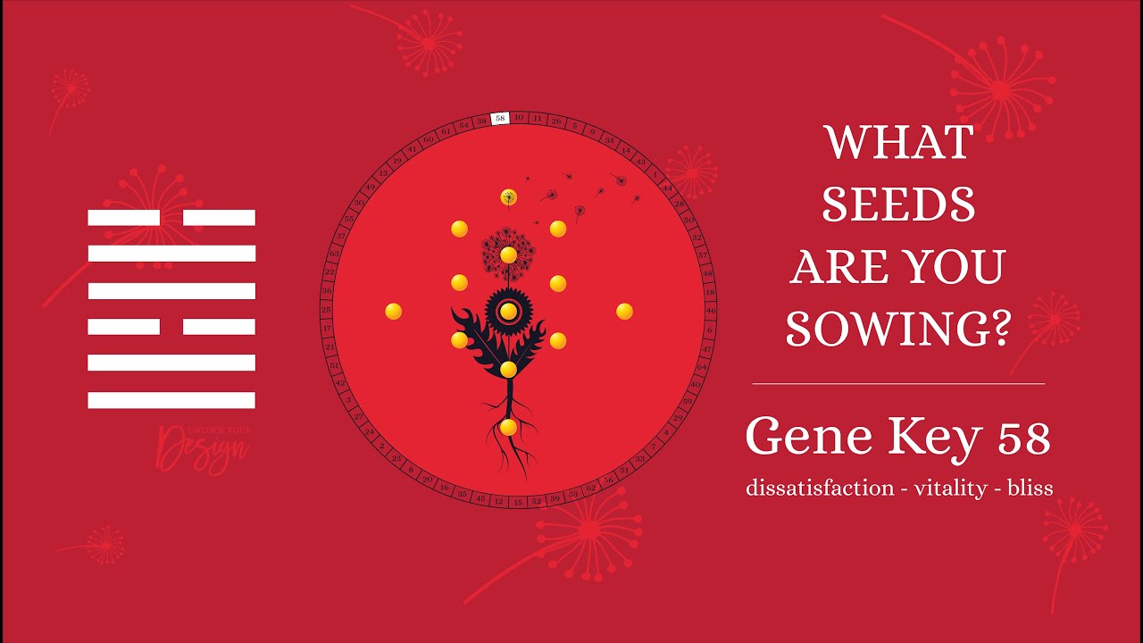 Archetype 58: The Vital (Gene Key 58 / Human Design Gate 58) - YouTube
