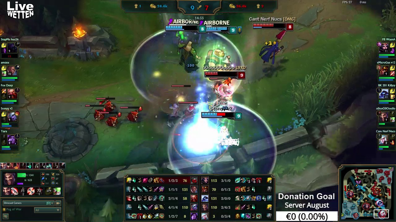 Ranked High Elo, League of Legends Highlights - YouTube