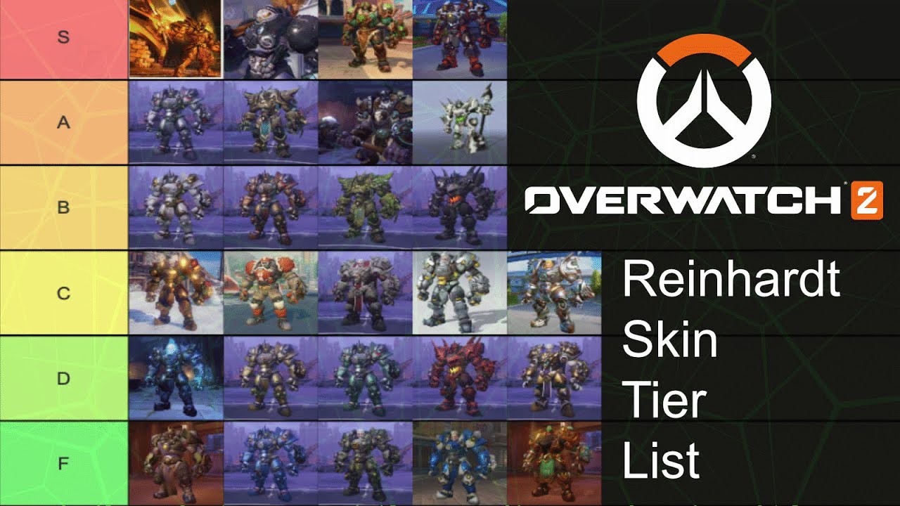 Overwatch 2 - My Reinhardt Skin Tier List - YouTube