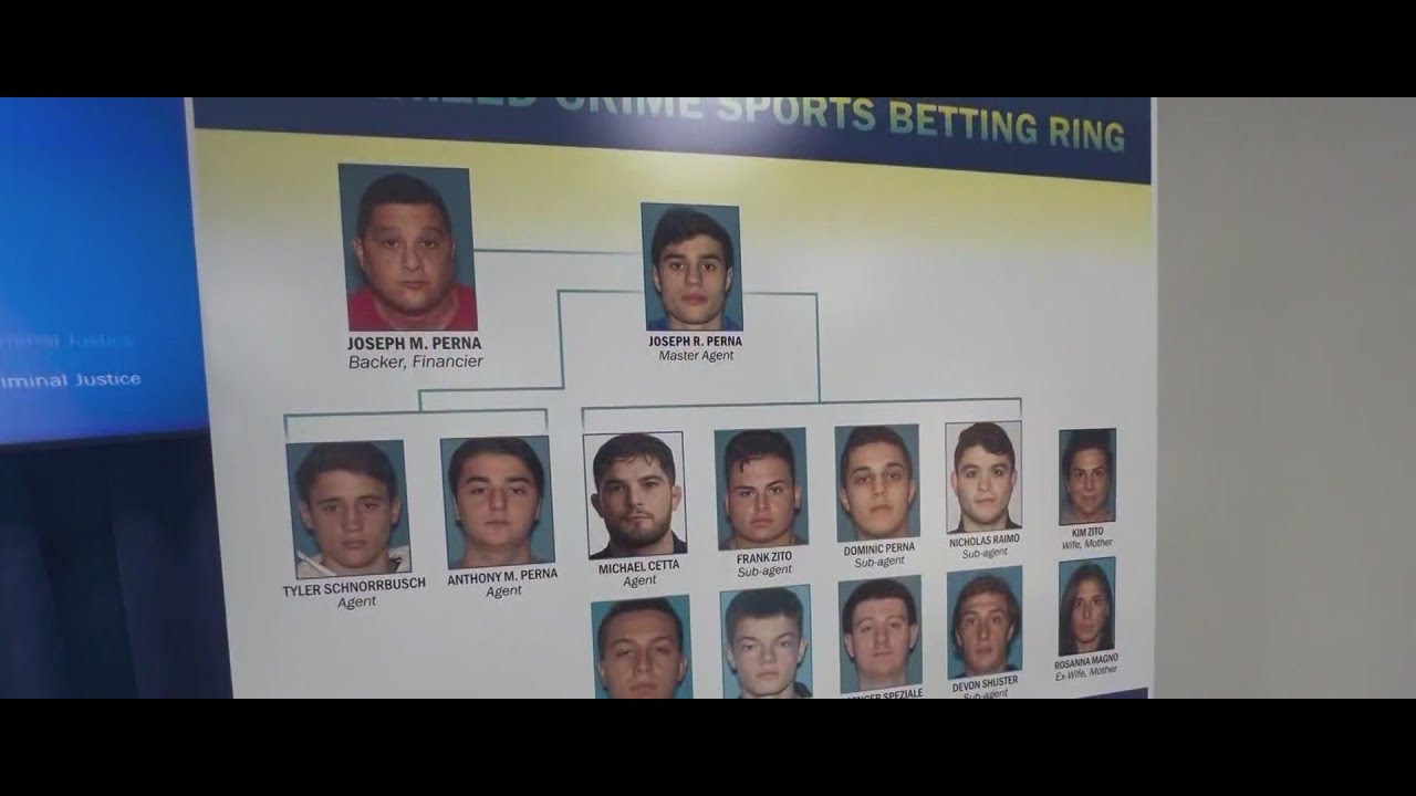 14 people under arrest in NJ mob-related sports gambling ring, say ...