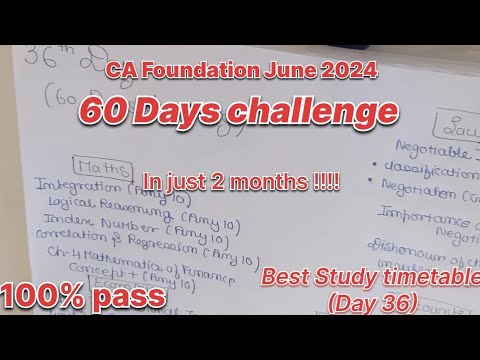 Best Study Timetable for CA Foundation | Day 36 of 60 days challange CA ...