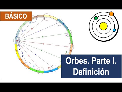 Los ORBES astrológicos. Parte I. Definición.#asidesimple #astroaquarium ...
