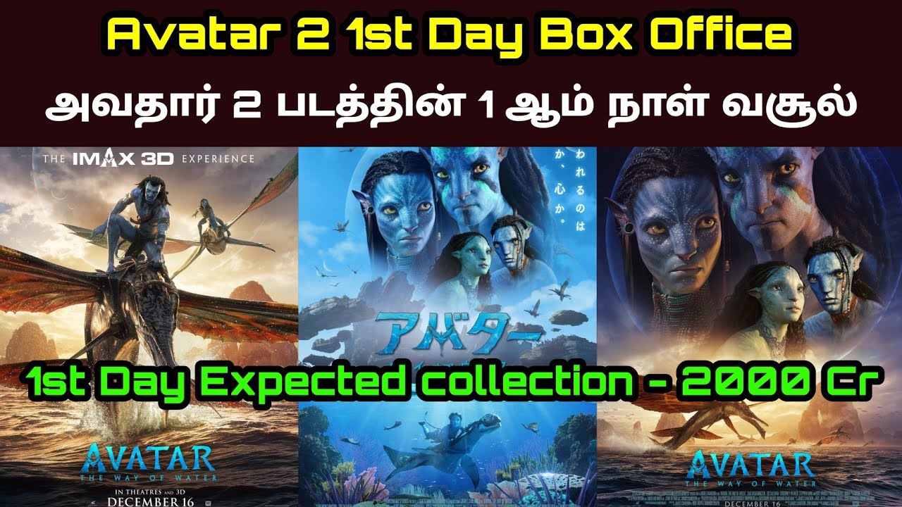 Avatar 2 The Way of Water Movie Worldwide First Day [1st Day ] Box ...