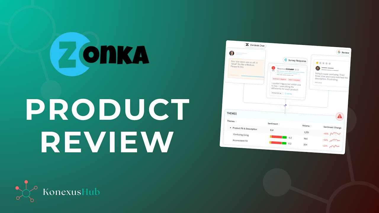 Zonka Feedback – Customer Feedback & Survey Platform for Better ...