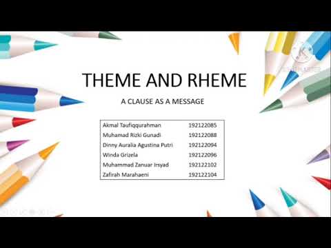 THEME AND RHEME || FOUNDATION AND FUNCTIONAL GRAMMAR C 2020 - YouTube