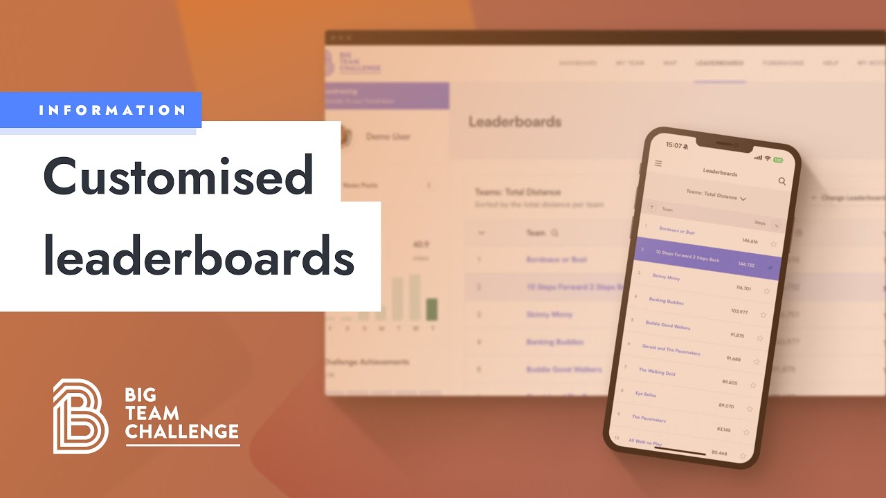 Can we customise the challenge leaderboards? - YouTube