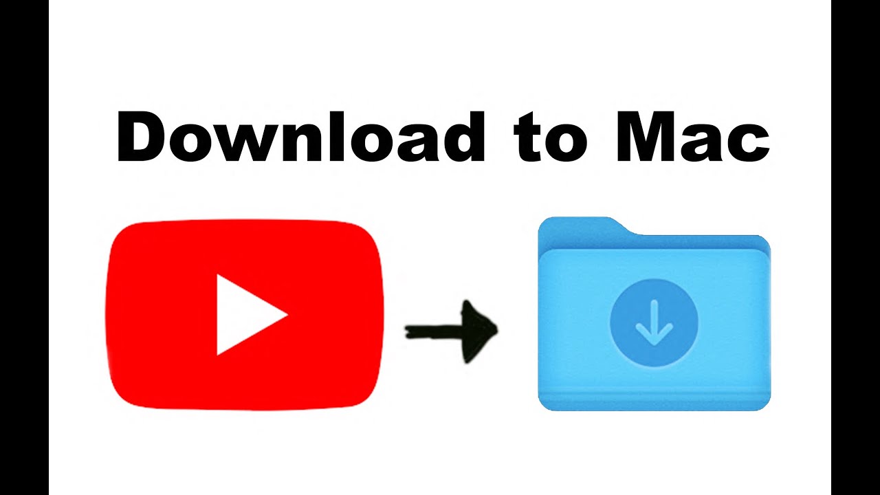 How To Download A YouTube Video On Mac YouTube how-to-download-a-youtube-video-on-mac-youtube