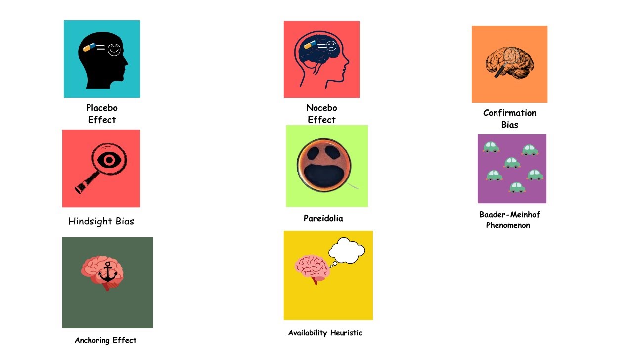 8 Psychological Phenomena Explained in 5 minutes - YouTube