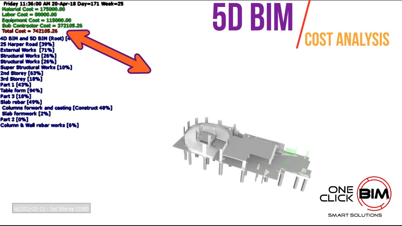 5D BIM - Visualize Quantity take-offs (QTO) and Cost Estimates ...