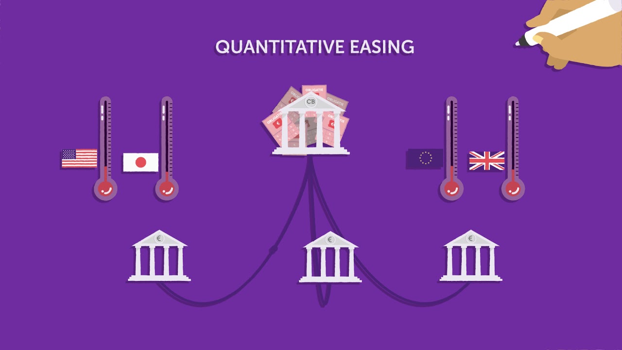 Quantitative easing, wat is dat? | Starten met beleggen - YouTube