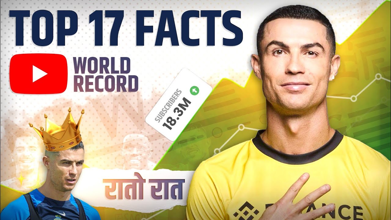 Top 17 Facts about Youtube | RONALDO ने बनाए कुछ ऐसा world Record जिसे तोड़ना आसान नही - YouTube
