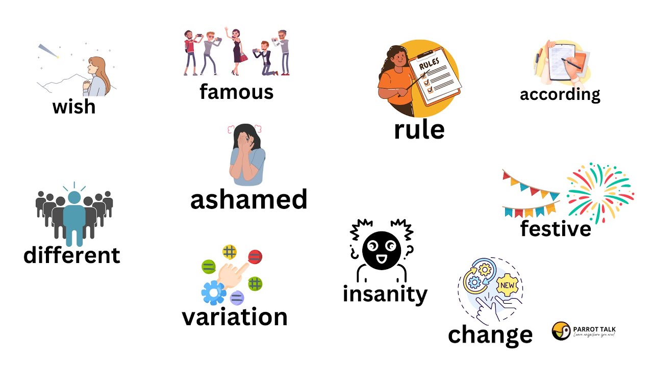 Be the Change Vocabulary - YouTube