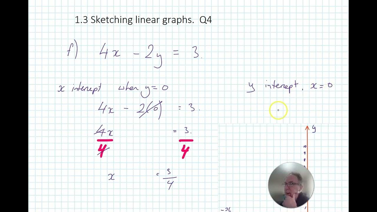 1 4 Sketching linear graphs Q4 - YouTube
