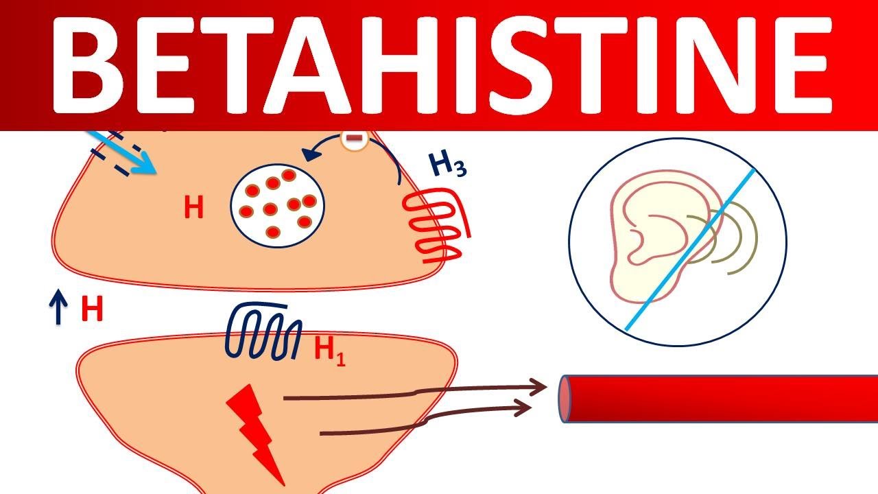 Betahistine tablets | Mechanism, precautions, side effects & uses - YouTube