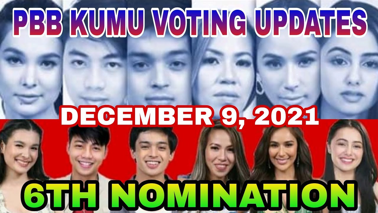 PBB UPDATES DAY 55: PBB KUMU VOTING UPDATE | PBB VOTING UPDATE - YouTube