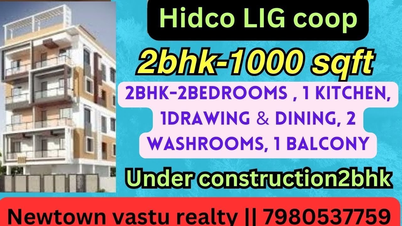 Hidco LIG COOP|Just 48 lacs|New booking|1000 sqft|Newtown|N+S+E facing ...
