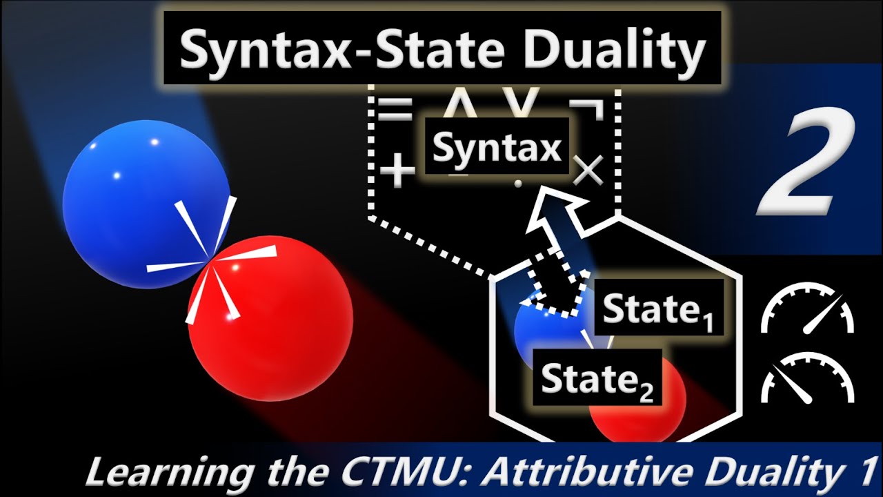 Learning the CTMU: Introduction to Syntax-State Duality - YouTube