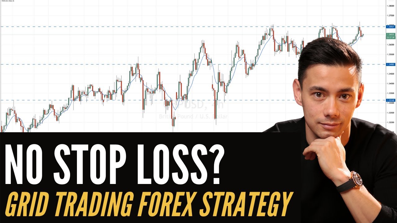 Grid Trading Strategy Two Forex Ideas Utilising A Forex Grid Grid Trading Strategy Two Forex Ideas Utilising A Forex Grid