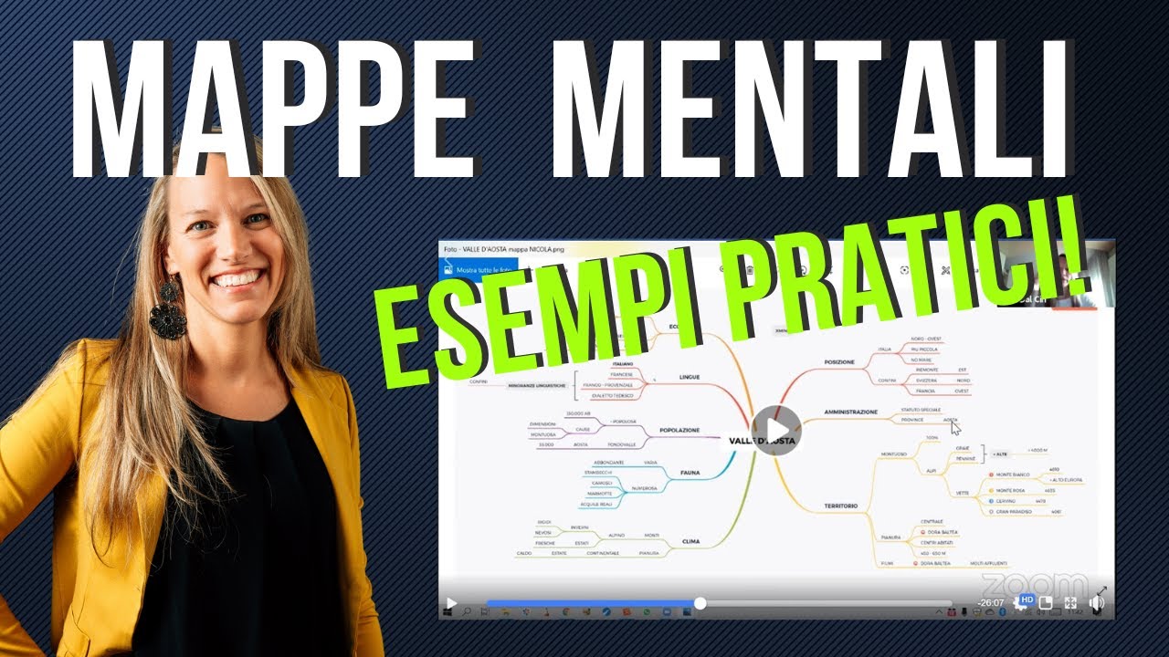MAPPE MENTALI PER LO STUDIO: esempi pratici! - YouTube