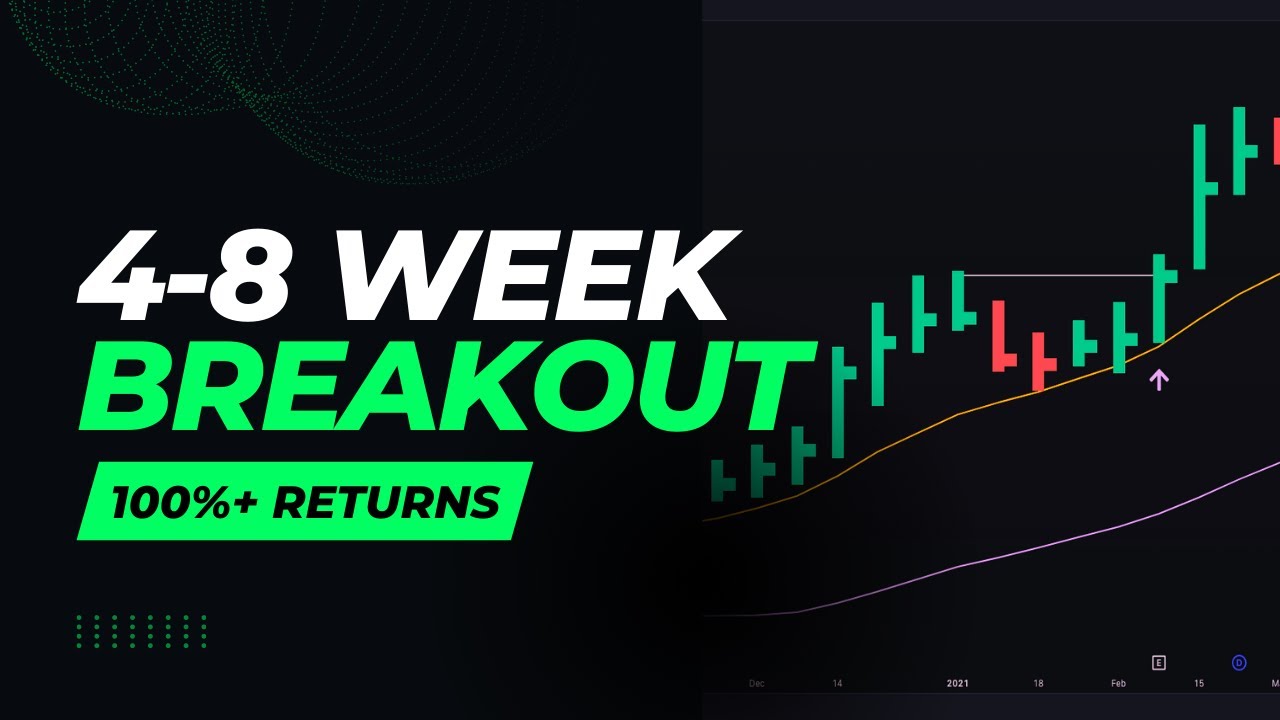 4-8 Week BREAKOUTS for 100% RETURNS 🔥🚀 | Weekly Strategy 📈 - YouTube