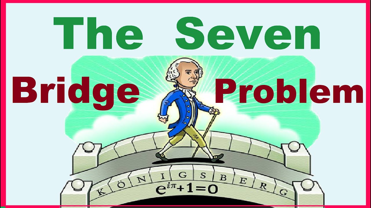 The Seven Bridge Problem | The Königsberg Problem - YouTube