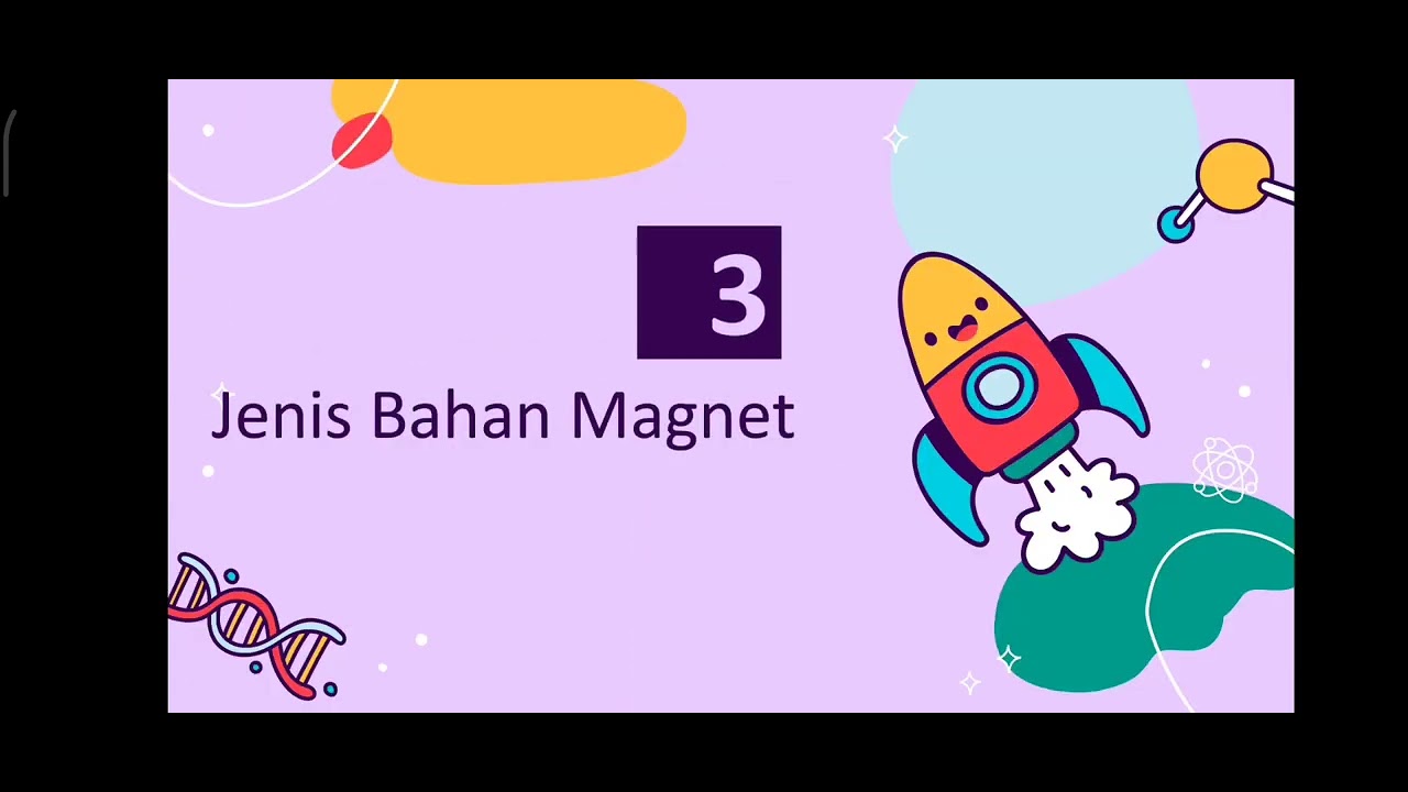 KELAS 6 SD MATERI TENTANG MAGNET - YouTube