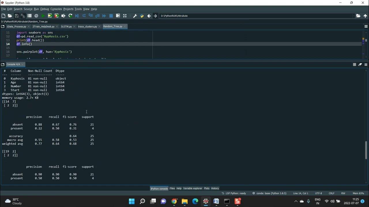 Protocol Based Deep Intrusion Detection for DoS and DDoS Attacks Using UNSW NB15 and Bot IoT ...
