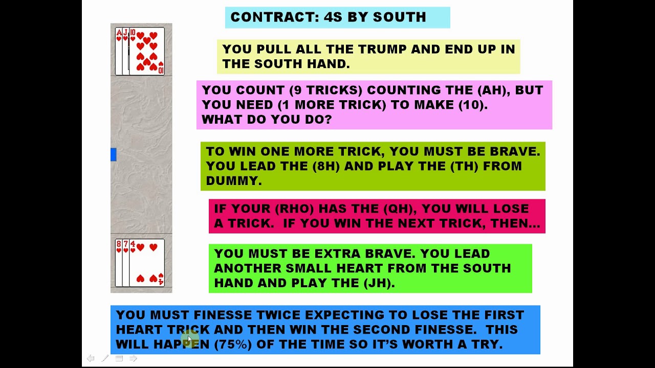 BRIDGE - FINESSING - YouTube