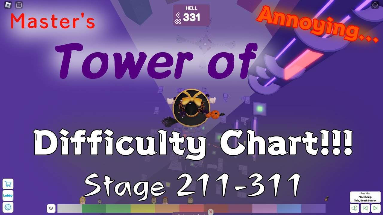 ROBLOX: [MASTER'S] Tower Per Difficulty Chart Obby [Stage 211-310 ...
