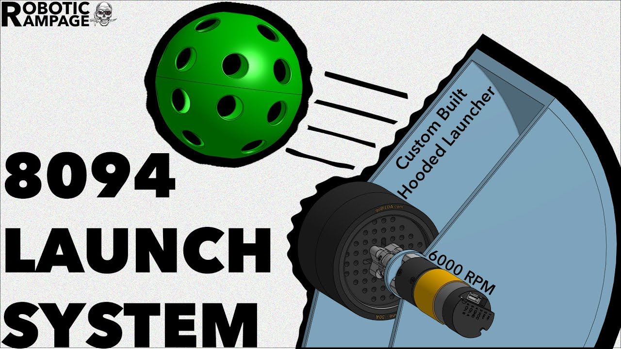 What 6,000RPM Does To An FTC Launch System - YouTube