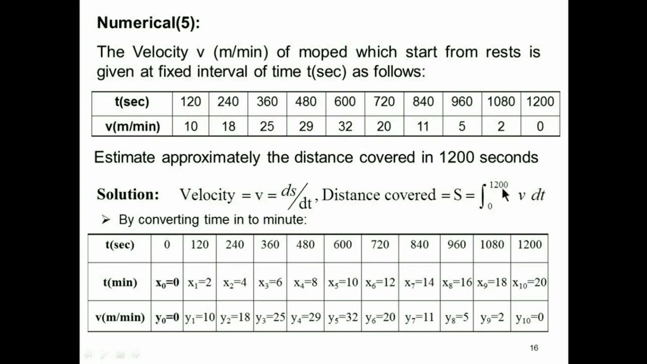 Application Based Problems on numerical integration. Trapezoidal Rule ...