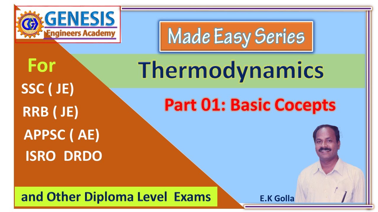 Basic concepts |Thermodynamics | Thermal Engineering |Physics - YouTube