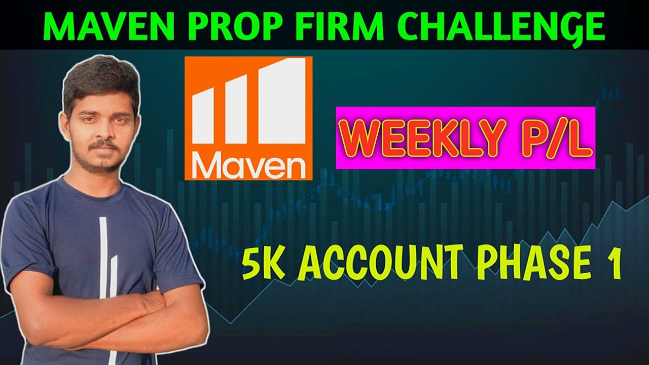 MAVEN PROP FIRM CHALLENGE PHASE 1 5K ACCOUNT | NAVEN WEEKLY P/L | # ...