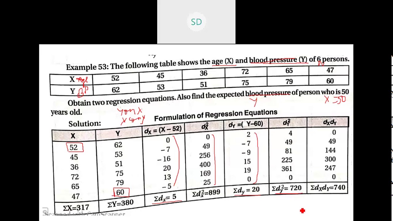 Regression analysis - problems solved class 15 - YouTube