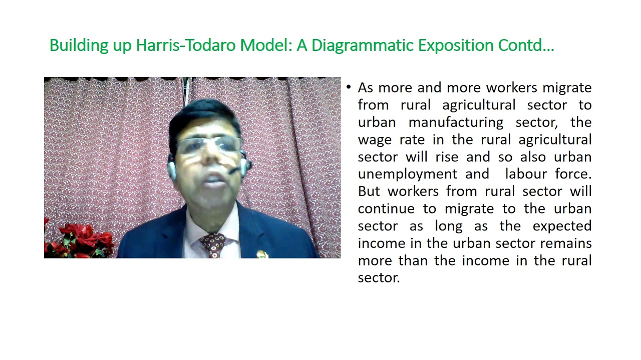 Harris-Todaro Model of Migration - YouTube