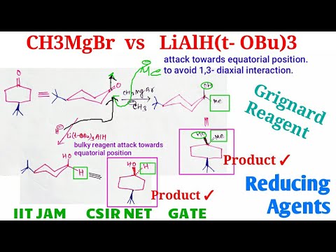 Reagents : CH3MgBr vs LiAlH(O-tBu)3 with Stereochemical aspects for IIT ...