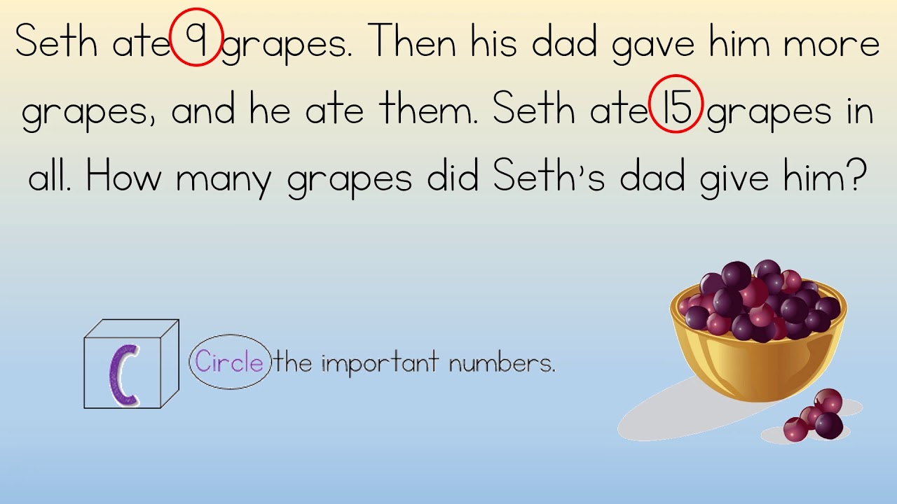 Cyber teacher shows how to use the CUBES method to solve problems - YouTube