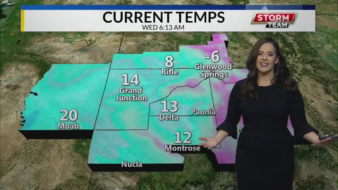 KREX5 Morning Weather Forecast 2/26/2020 - YouTube