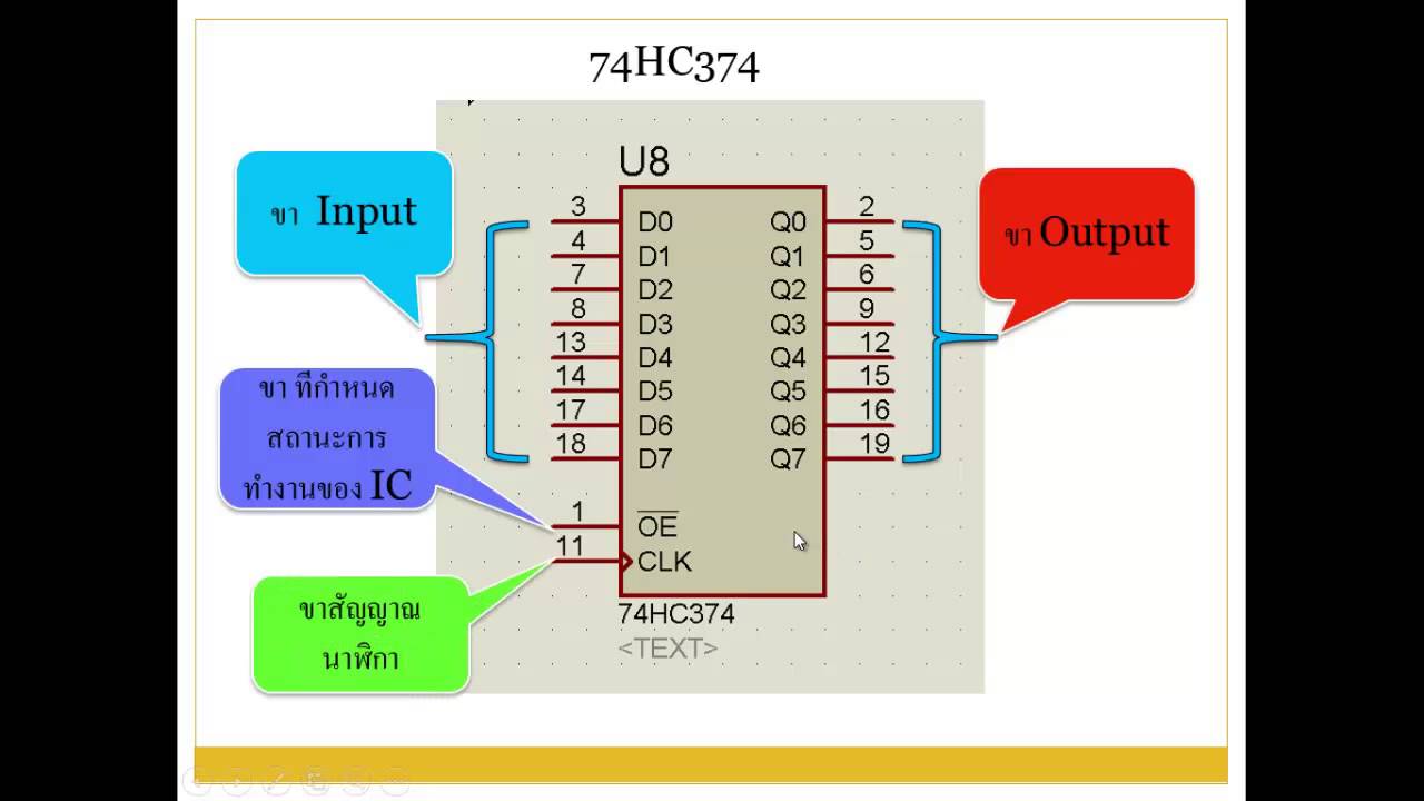 74HC374 - YouTube