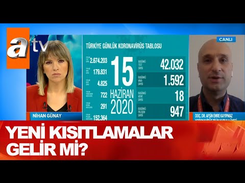 Yeniden kısıtlamalar gelir mi? - Kahvaltı Haberleri