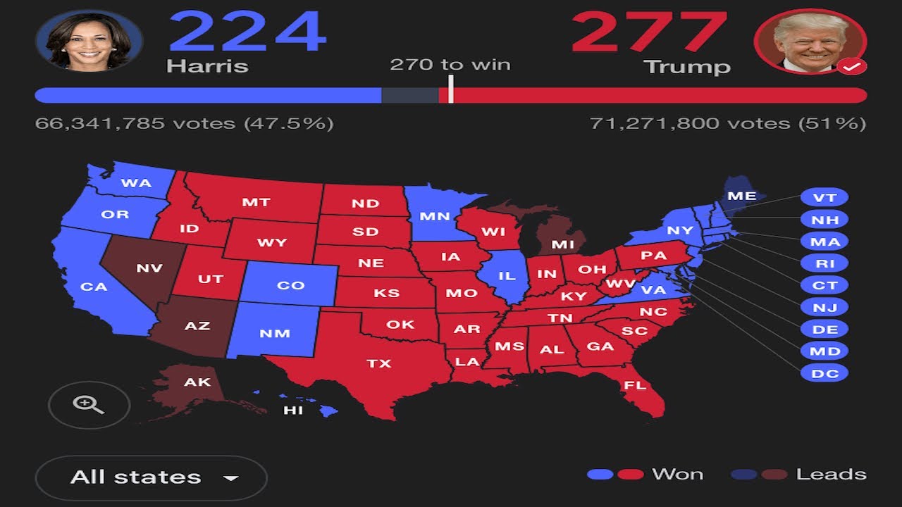 #PoliSideEye Ep.42: Post Election 2024 Results: Trump Wins In A ...
