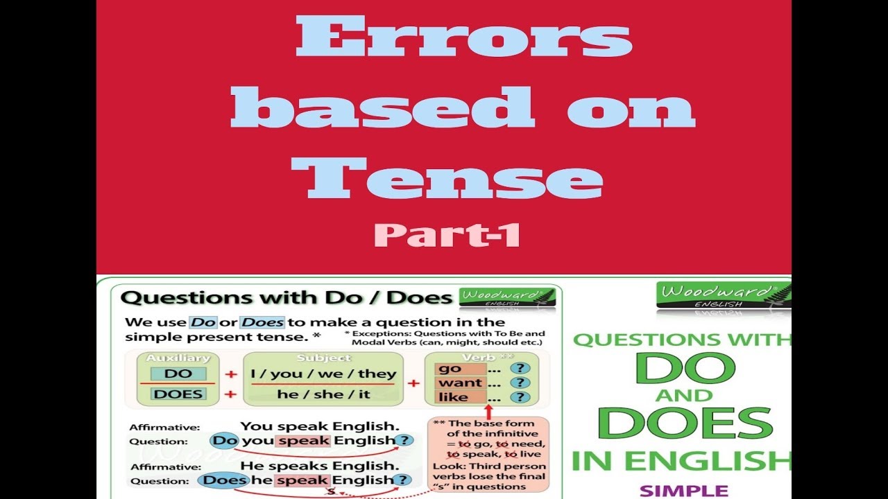 ERRORS BASED ON TENSE (MAKE SENSE WITH THE RIGHT TENSE)(1) - YouTube