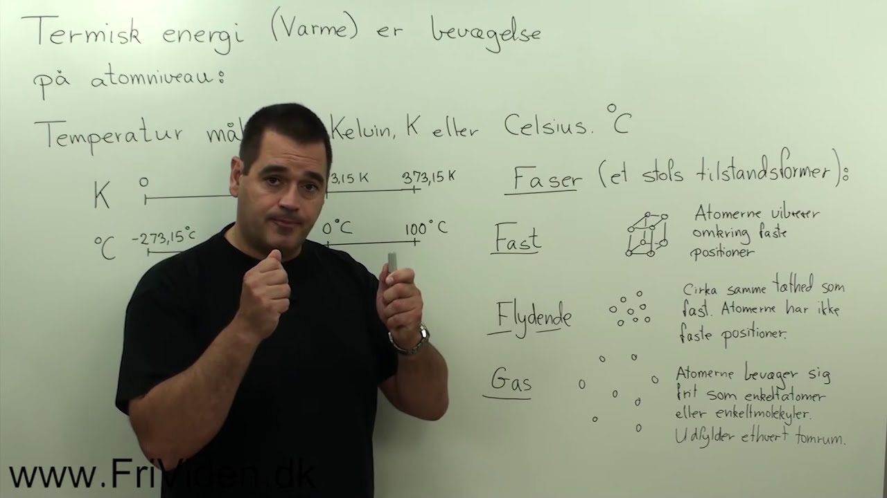 Termisk Enerigi 01 Definition - YouTube